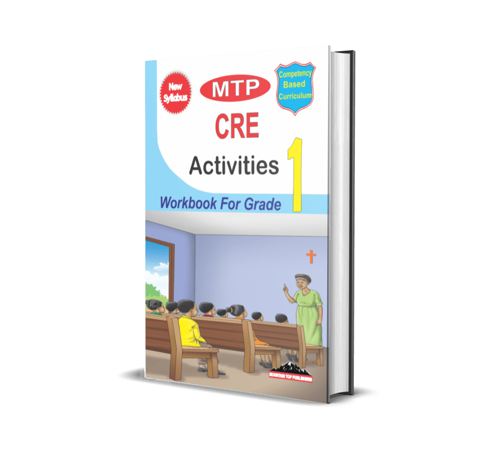 MTP – CRE Activities - Mountain Top Educational Publishers